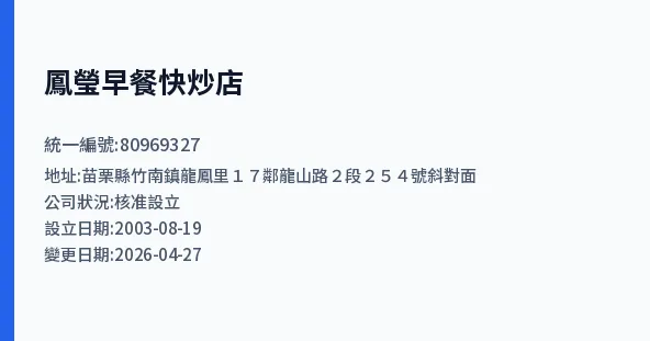 鳳瑩早餐快炒店的照片-統編 80969327(苗栗縣) 公司登記資料與營業項目詳細圖表