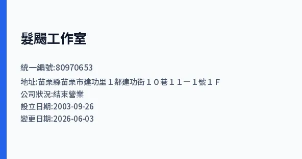 髮颺工作室的照片-統編 80970653(苗栗縣) 公司登記資料與營業項目詳細圖表