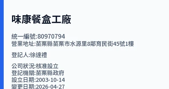 味康餐盒工廠的照片-統編 80970794(苗栗縣) 公司登記資料與營業項目詳細圖表