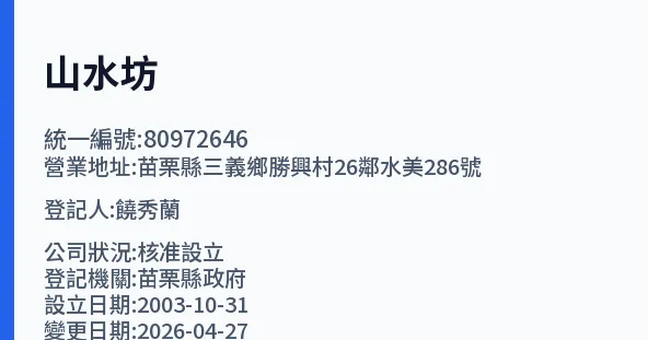 山水坊的照片-統編 80972646(苗栗縣) 公司登記資料與營業項目詳細圖表