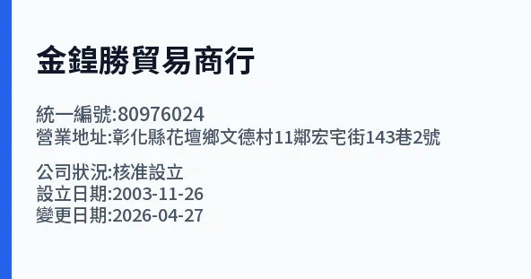 金鍠勝貿易商行的照片-統編 80976024(彰化縣) 公司登記資料與營業項目詳細圖表