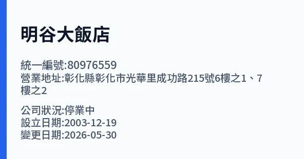 明谷大飯店的照片-統編 80976559(彰化縣) 公司登記資料與營業項目詳細圖表