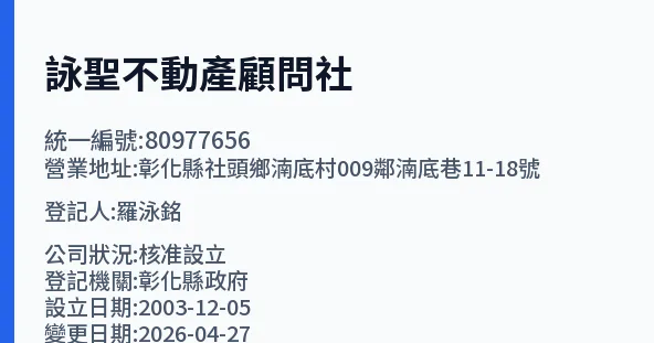 詠聖不動產顧問社的照片-統編 80977656(彰化縣) 公司登記資料與營業項目詳細圖表