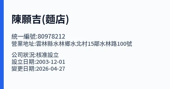 陳願吉(麵店)的照片-統編 80978212(雲林縣) 公司登記資料與營業項目詳細圖表