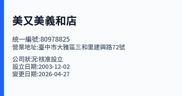 美又美義和店的照片-統編 80978825(臺中市) 公司登記資料與營業項目詳細圖表