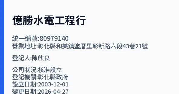 億勝水電工程行的照片-統編 80979140(彰化縣) 公司登記資料與營業項目詳細圖表