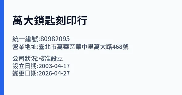 萬大鎖匙刻印行的照片-統編 80982095(臺北市) 公司登記資料與營業項目詳細圖表
