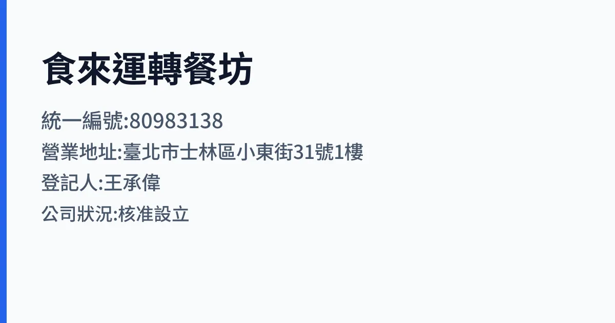 食來運轉餐坊 - 統編 80983138(臺北市) 公司登記資料與營業項目詳細圖表