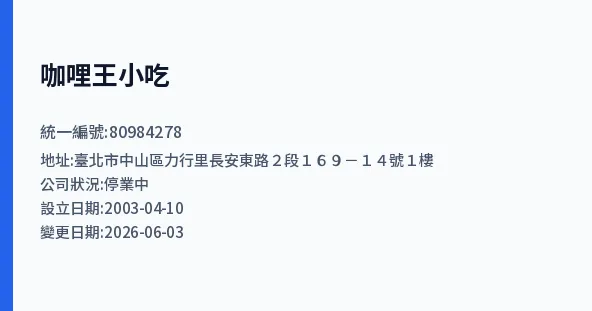 咖哩王小吃的照片-統編 80984278(臺北市) 公司登記資料與營業項目詳細圖表
