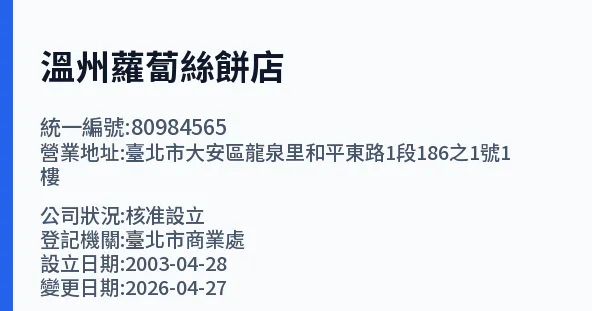 溫州蘿蔔絲餅店的照片-統編 80984565(臺北市) 公司登記資料與營業項目詳細圖表