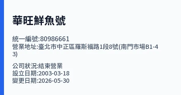 華旺鮮魚號的照片-統編 80986661(臺北市) 公司登記資料與營業項目詳細圖表