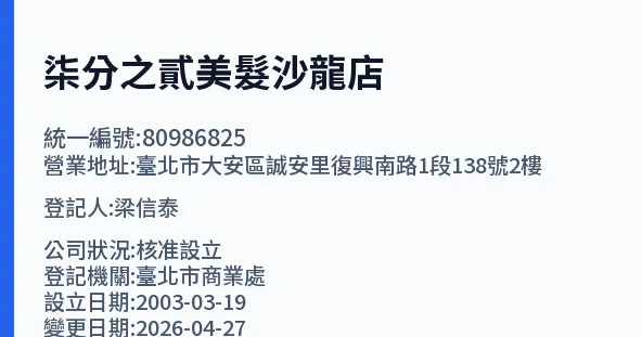 柒分之貳美髮沙龍店的照片-統編 80986825(臺北市) 公司登記資料與營業項目詳細圖表