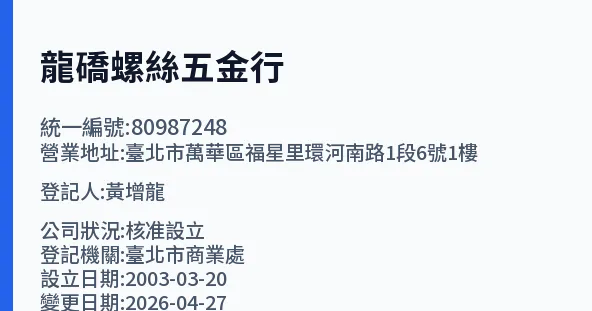 龍礄螺絲五金行的照片-統編 80987248(臺北市) 公司登記資料與營業項目詳細圖表