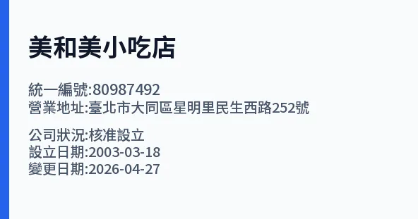 美和美小吃店的照片-統編 80987492(臺北市) 公司登記資料與營業項目詳細圖表