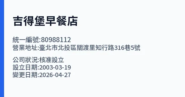 吉得堡早餐店的照片-統編 80988112(臺北市) 公司登記資料與營業項目詳細圖表