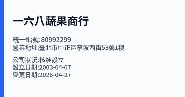 一六八蔬果商行的照片-統編 80992299(臺北市) 公司登記資料與營業項目詳細圖表