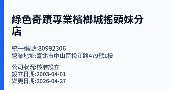 綠色奇蹟專業檳榔城搖頭妹分店的照片-統編 80992306(臺北市) 公司登記資料與營業項目詳細圖表