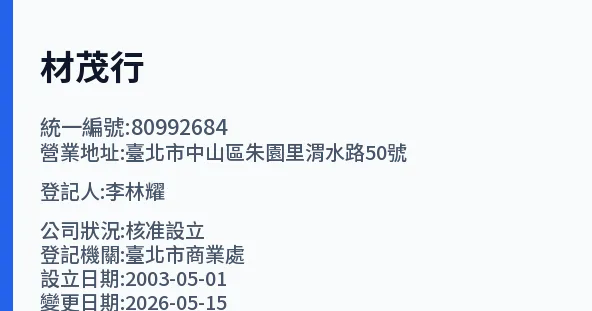 材茂行的照片-統編 80992684(臺北市) 公司登記資料與營業項目詳細圖表