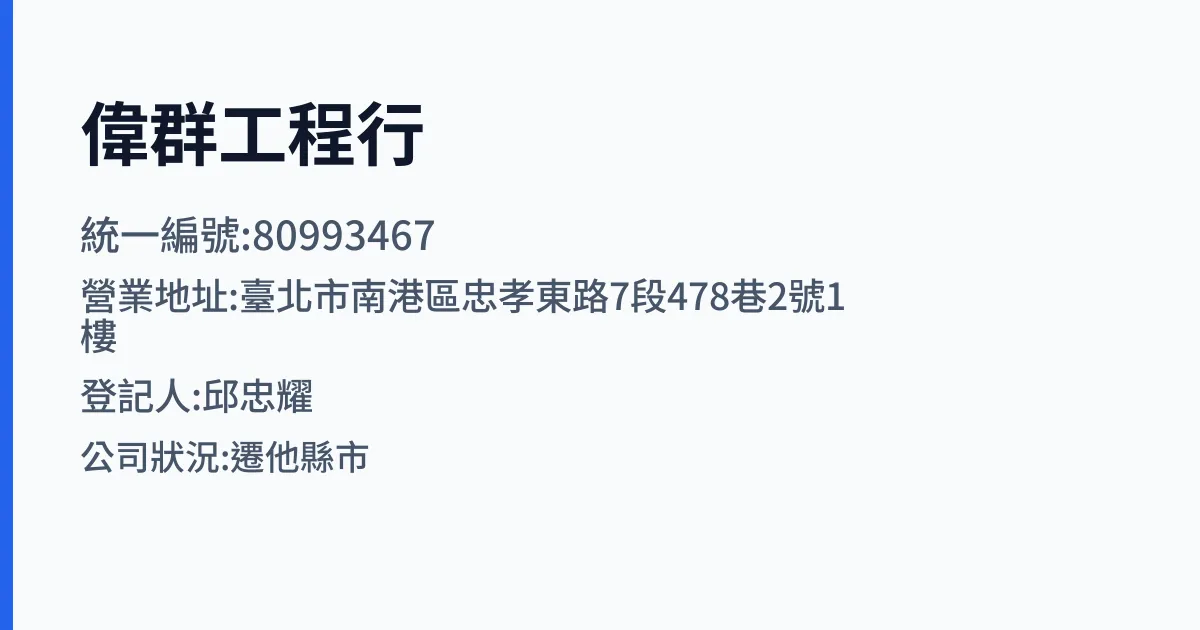 偉群工程行 - 統編 80993467（桃園市） 公司登記資料與營業項目詳細圖表