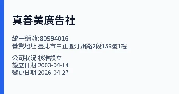 真善美廣告社的照片-統編 80994016(臺北市) 公司登記資料與營業項目詳細圖表