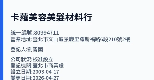 卡蘿美容美髮材料行的照片-統編 80994711(臺北市) 公司登記資料與營業項目詳細圖表