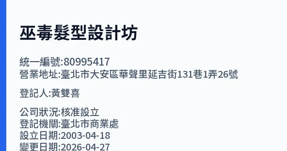 巫毒髮型設計坊的照片-統編 80995417(臺北市) 公司登記資料與營業項目詳細圖表