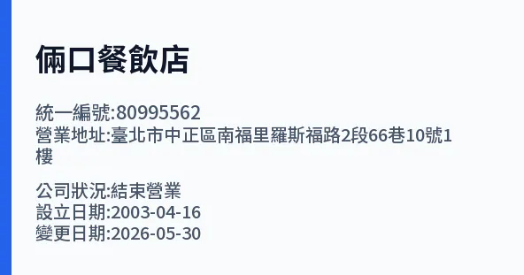 倆口餐飲店的照片-統編 80995562(臺北市) 公司登記資料與營業項目詳細圖表