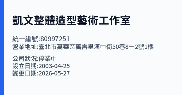 凱文整體造型藝術工作室的照片-統編 80997251(臺北市) 公司登記資料與營業項目詳細圖表