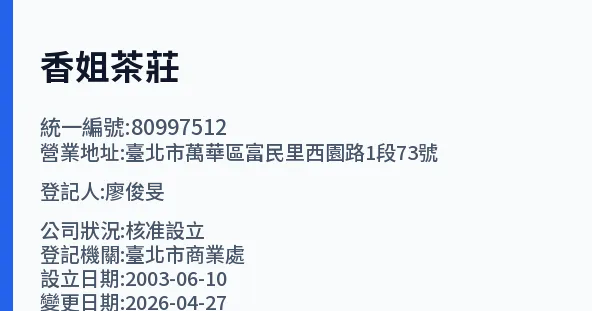 香姐茶莊的照片-統編 80997512(臺北市) 公司登記資料與營業項目詳細圖表