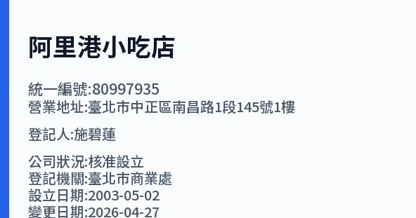 阿里港小吃店的照片-統編 80997935(臺北市) 公司登記資料與營業項目詳細圖表