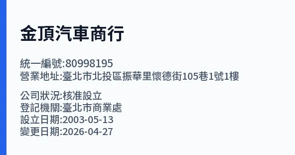 金頂汽車商行的照片-統編 80998195(臺北市) 公司登記資料與營業項目詳細圖表