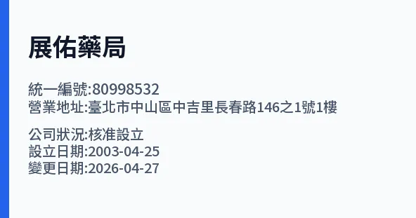 展佑藥局的照片-統編 80998532(臺北市) 公司登記資料與營業項目詳細圖表