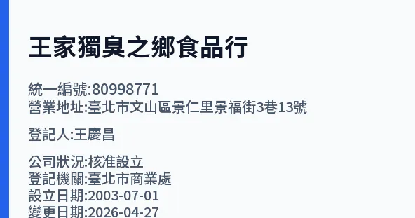 王家獨臭之鄉食品行的照片-統編 80998771(臺北市) 公司登記資料與營業項目詳細圖表