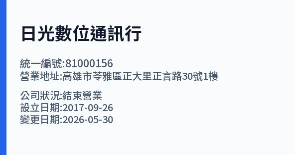 日光數位通訊行的照片-統編 81000156(高雄市) 公司登記資料與營業項目詳細圖表