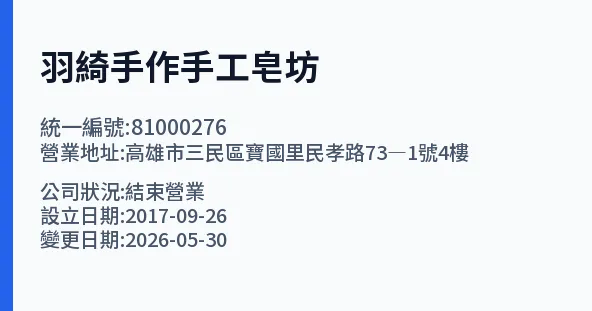 羽綺手作手工皂坊的照片-統編 81000276(高雄市) 公司登記資料與營業項目詳細圖表