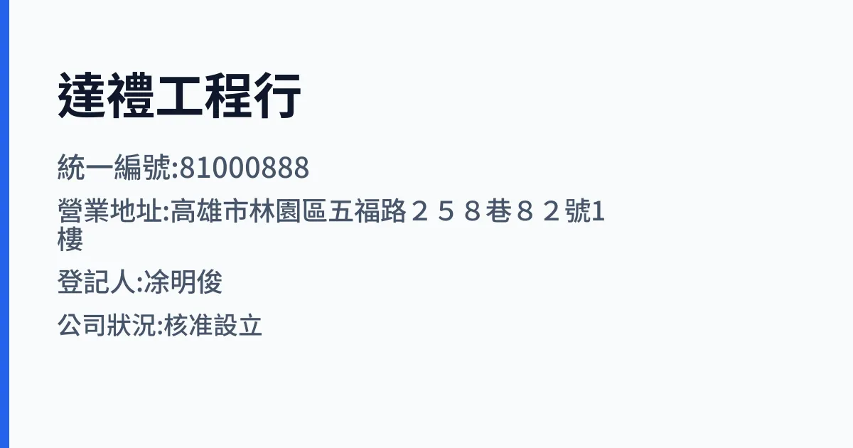 達禮工程行 - 統編 81000888(高雄市) 公司登記資料與營業項目詳細圖表