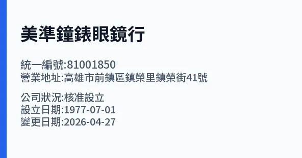 美準鐘錶眼鏡行的照片-統編 81001850(高雄市) 公司登記資料與營業項目詳細圖表