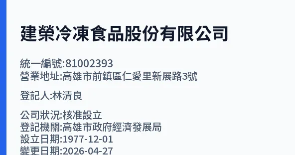 建榮冷凍食品股份有限公司的照片-統編 81002393(高雄市) 公司登記資料與營業項目詳細圖表