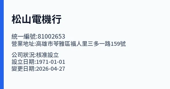 松山電機行的照片-統編 81002653(高雄市) 公司登記資料與營業項目詳細圖表
