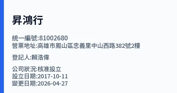 昇鴻行的照片-統編 81002680(高雄市) 公司登記資料與營業項目詳細圖表