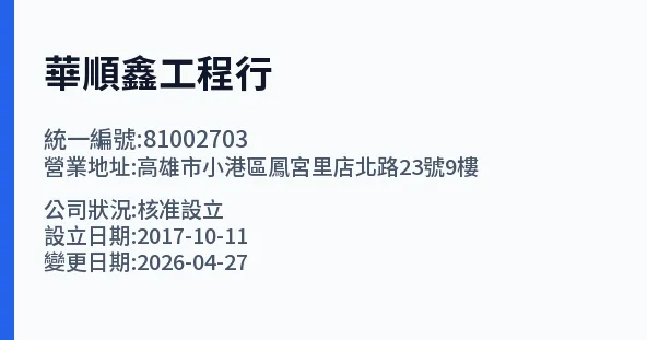 華順鑫工程行的照片-統編 81002703(高雄市) 公司登記資料與營業項目詳細圖表
