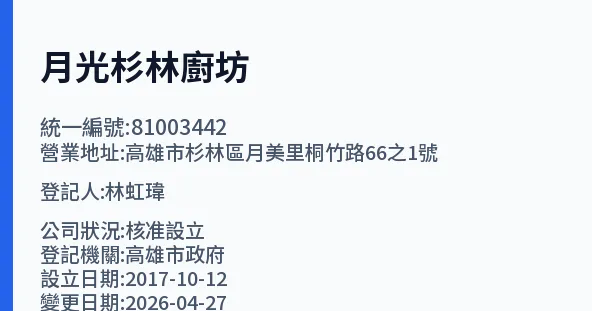 月光杉林廚坊的照片-統編 81003442(高雄市) 公司登記資料與營業項目詳細圖表