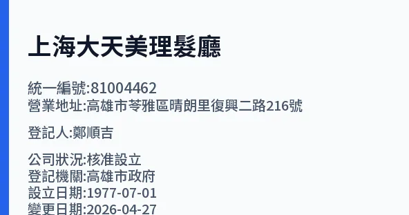 上海大天美理髮廳的照片-統編 81004462(高雄市) 公司登記資料與營業項目詳細圖表