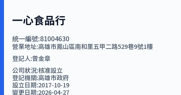 一心食品行的照片-統編 81004630(高雄市) 公司登記資料與營業項目詳細圖表