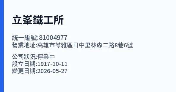 立峯鐵工所的照片-統編 81004977(高雄市) 公司登記資料與營業項目詳細圖表