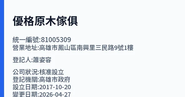 優格原木傢俱的照片-統編 81005309(高雄市) 公司登記資料與營業項目詳細圖表