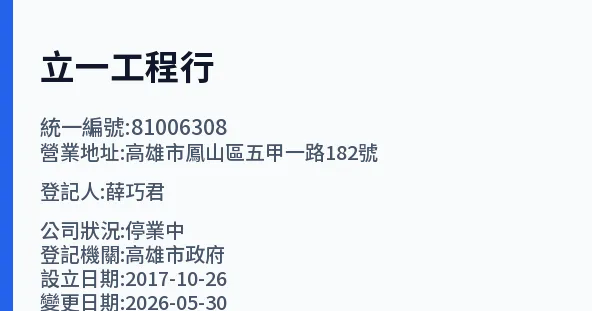 立一工程行的照片-統編 81006308(高雄市) 公司登記資料與營業項目詳細圖表