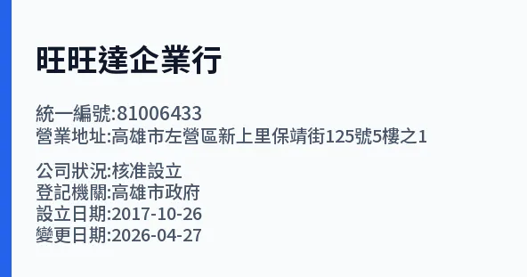 旺旺達企業行的照片-統編 81006433(高雄市) 公司登記資料與營業項目詳細圖表