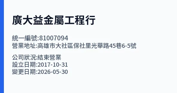 廣大益金屬工程行的照片-統編 81007094(高雄市) 公司登記資料與營業項目詳細圖表