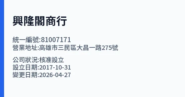 興隆閣商行的照片-統編 81007171(高雄市) 公司登記資料與營業項目詳細圖表